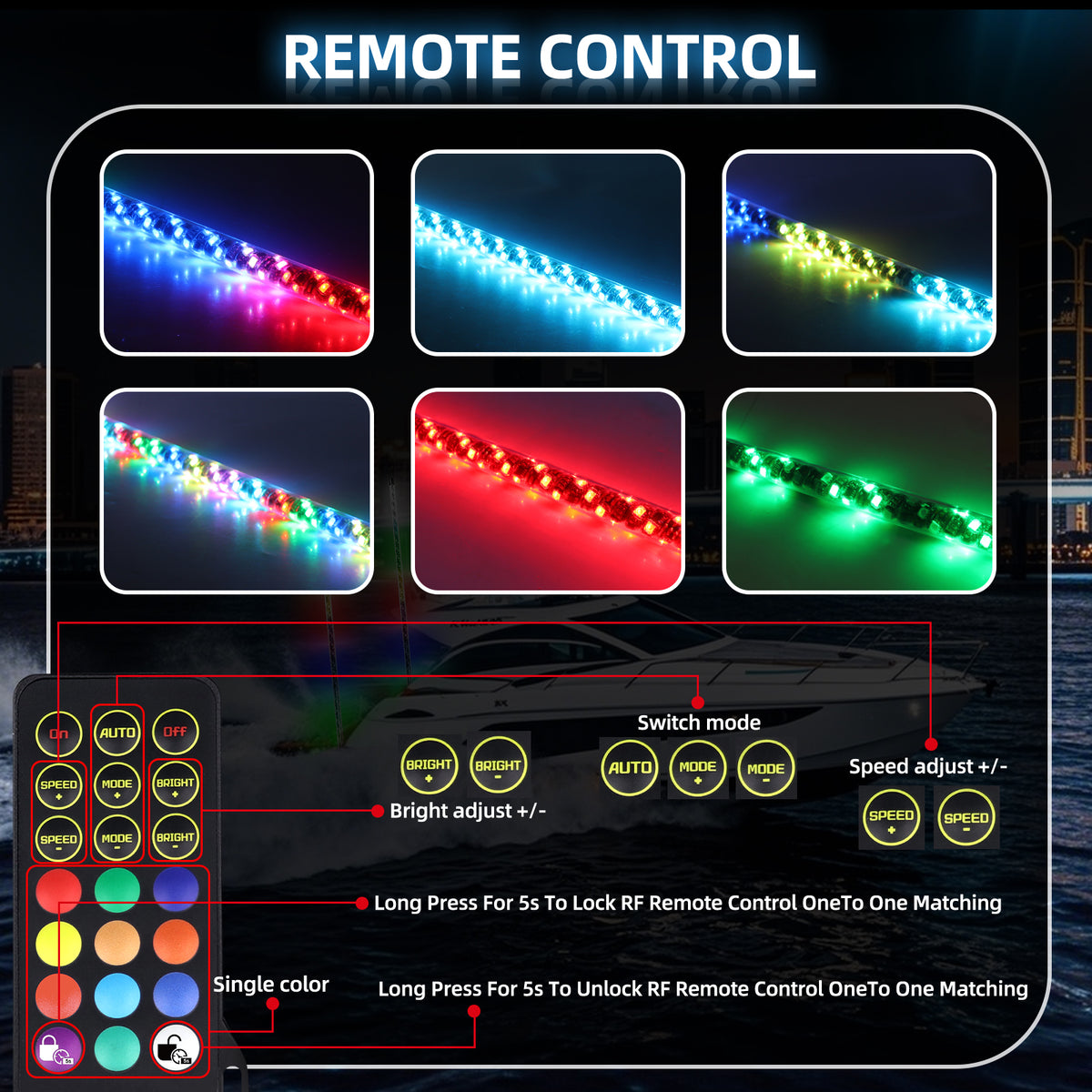 360° All-Around RGB LED Boat Navigation Lights | Plug-and-Play Marine ...